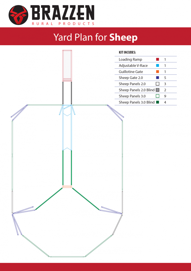 Brazzen Yard Plan Sheep - Yarra Valley Brazzen